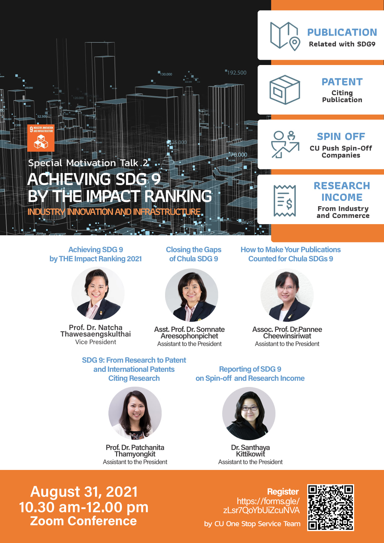ACHIEVING SDG 9 BY THE IMPACT RANKING – งานวิจัยและบริการวิชาการ