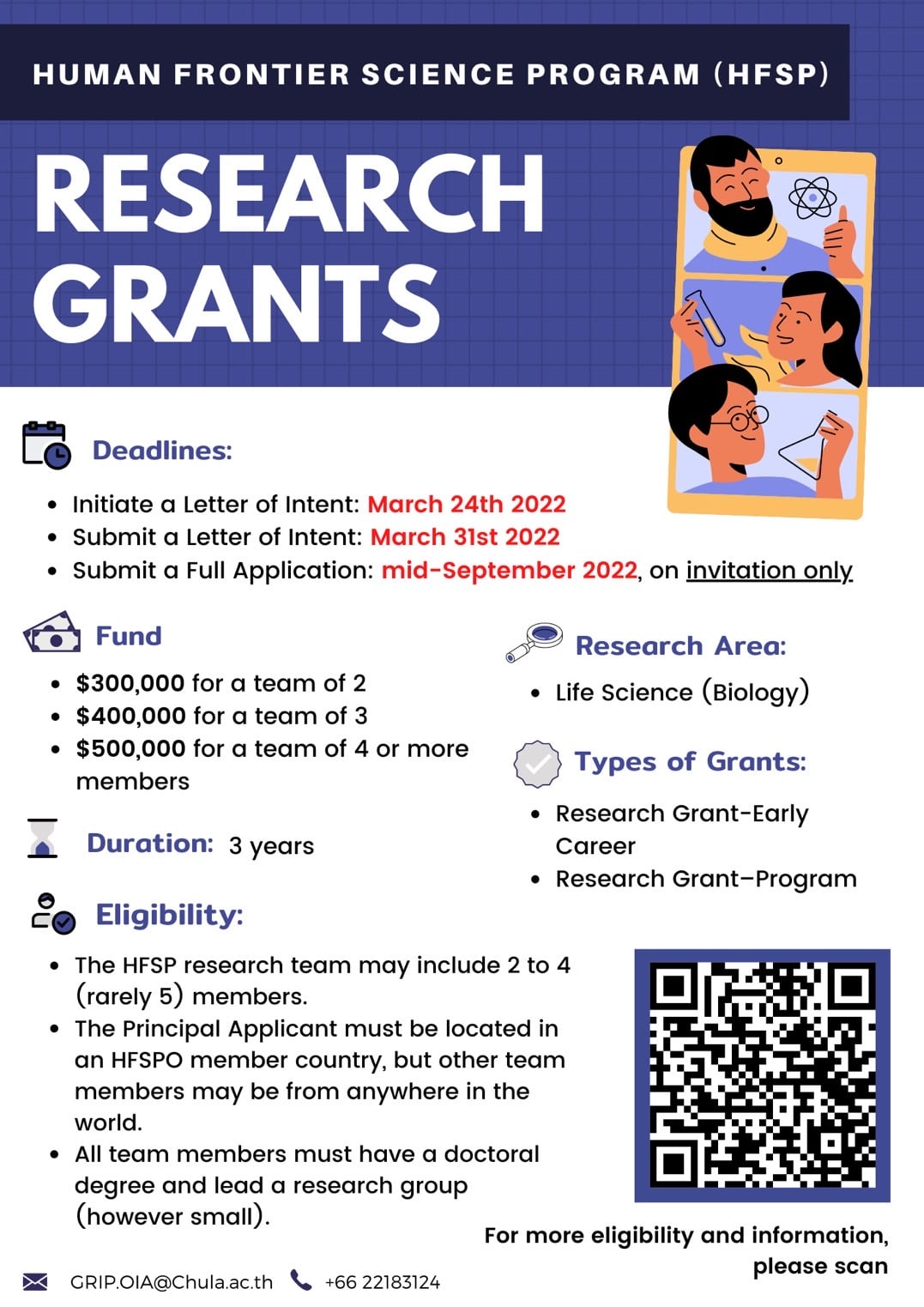 Human Frontier Science Program (HFSP): Research Grant – งานวิจัยและบริการวิชาการ